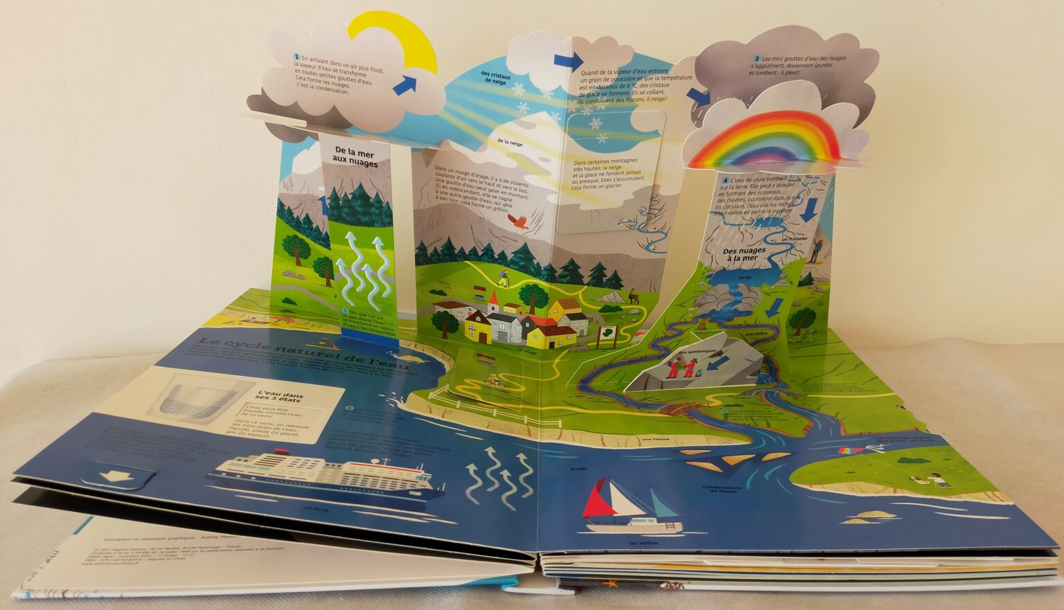 Le grand livre animé de L’EAU – Pop-Up féerie